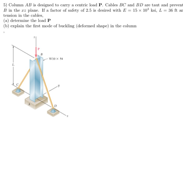 Solved 5) Column AB is designed to carry a centric load P. | Chegg.com