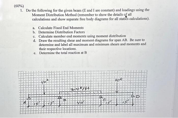 Solved 60%) 1. Do the following for the given beam ( E and I | Chegg.com