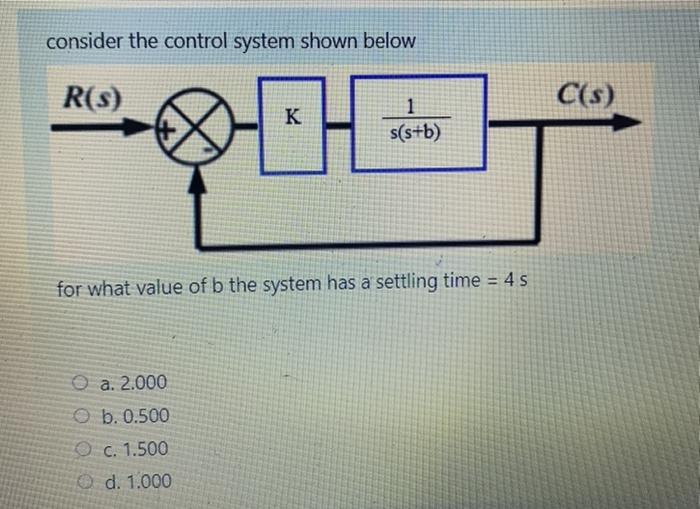 Solved consider the control system shown below R(S) C(s) K 1 | Chegg.com