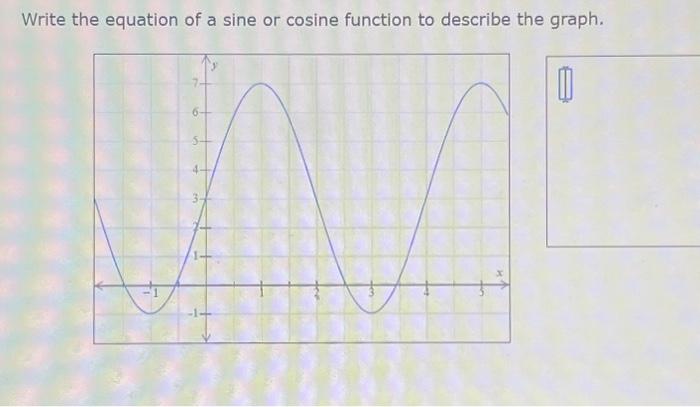 Solved Write the equation of a sine or cosine function to | Chegg.com