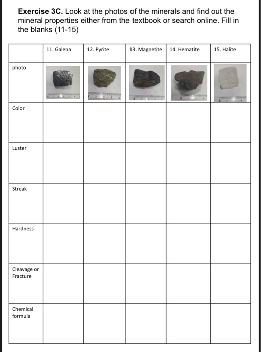 Solved Exercise 3A. Look at the photos of the minerals and | Chegg.com