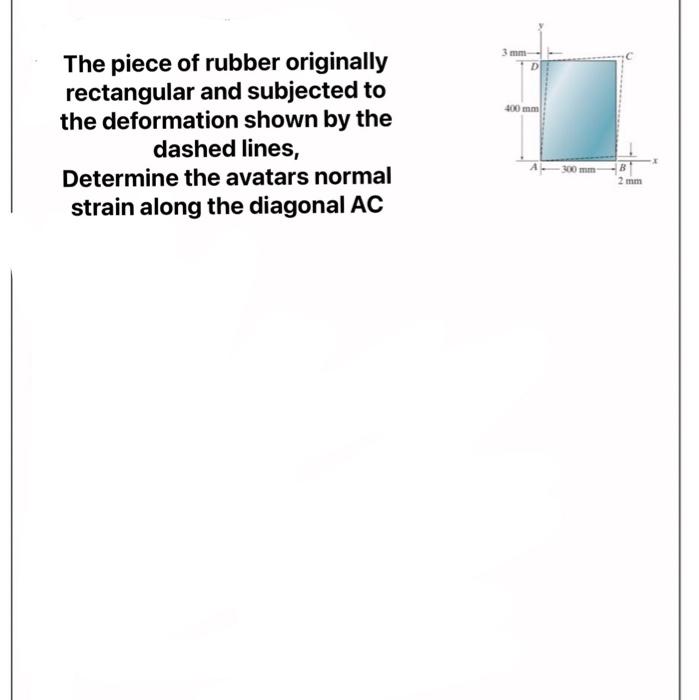 Solved The piece of rubber originally rectangular and | Chegg.com