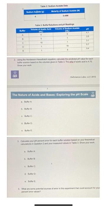 Solved 3. Calculate your pH percent error for each buffer | Chegg.com