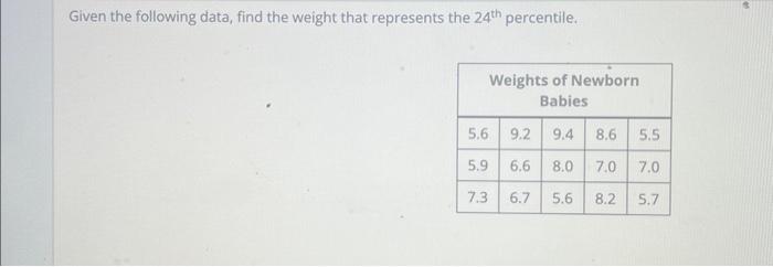 Given the following data, find the weight that | Chegg.com