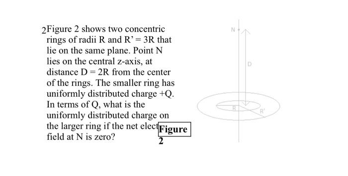 Solved \\( { }_{2} \\) Figure 2 shows two concentric rings | Chegg.com