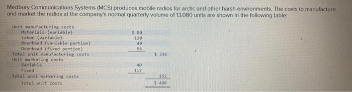 Solved Medbury Communications Systems (MCS) produces mobile | Chegg.com