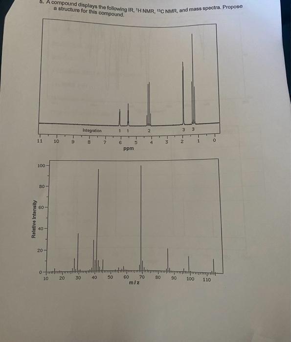 Solved 5. A compound displays the following IR, 1H NMR, 13C | Chegg.com