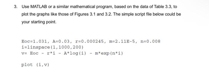 Solved 3. Use MATLAB or a similar mathematical program, | Chegg.com