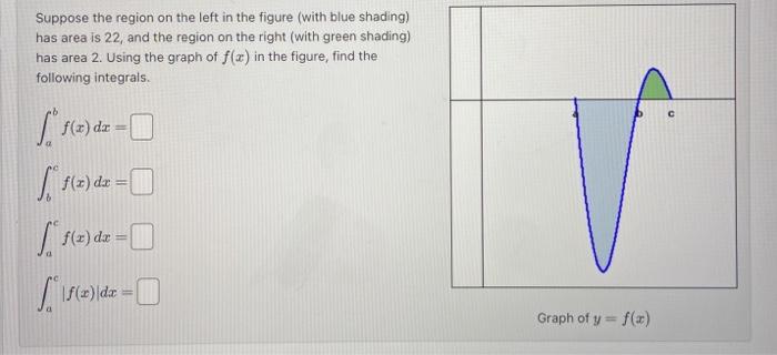 Solved Suppose f(x)=x17 (a) The rectangles in the graph on | Chegg.com