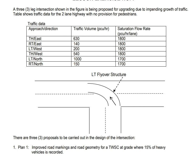 A three (3) leg intersection shown in the figure is | Chegg.com