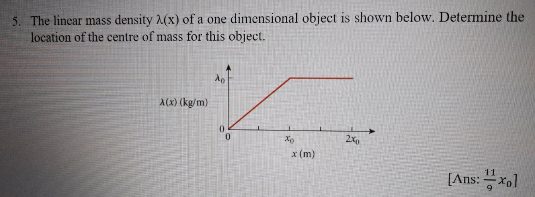 Solved 5. The linear mass density 2(x) of a one dimensional | Chegg.com