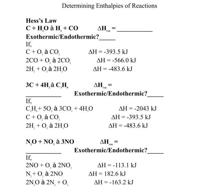 Solved Determining Enthalpies of Reactions Hess's Law C + | Chegg.com