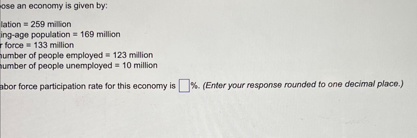 Solved ose an economy is given by: ﻿lation =259 ﻿million | Chegg.com
