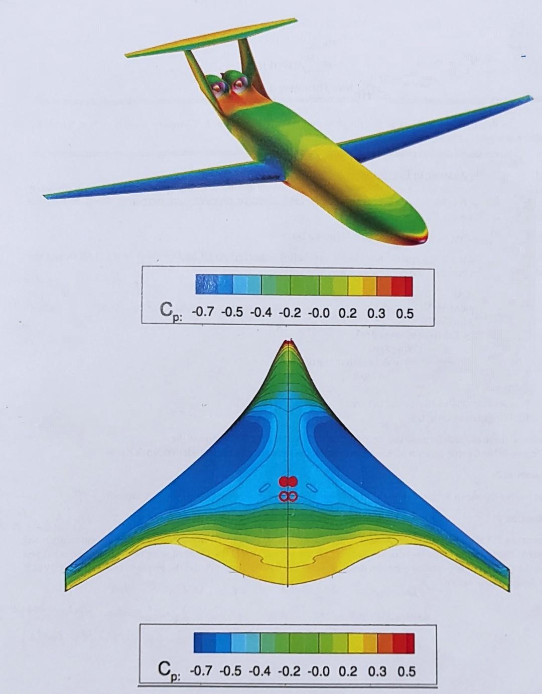 Solved The first plane is D-8 double bubble and the second | Chegg.com