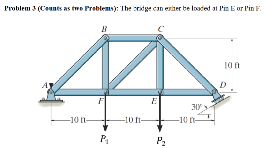 Solved Please calculate support reactions for both then | Chegg.com