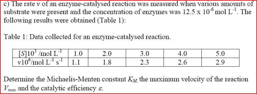 The rate v of an enzyme-catalyzed reaction was | Chegg.com
