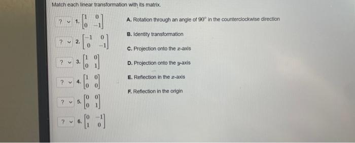 Solved Match each linear transformation with its matrix. 1. | Chegg.com