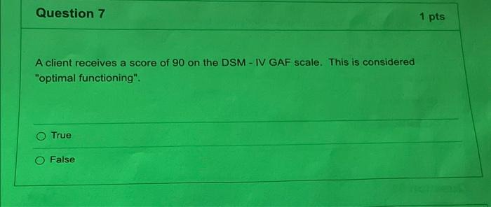 Solved A client receives a score of 90 on the DSM - IV GAF | Chegg.com
