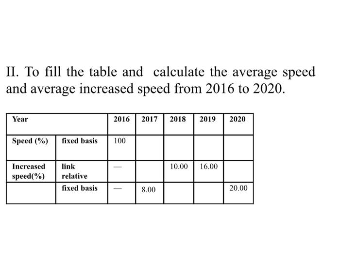 Solved II. To fill the table and calculate the average speed | Chegg.com