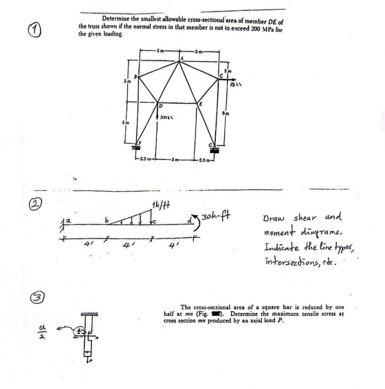 Solved Determine the smallest allowable cross-sectional area | Chegg.com