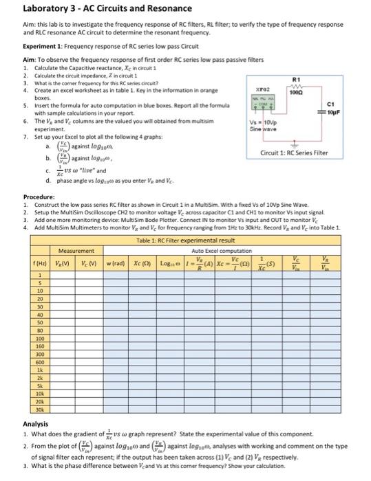 Solved Laboratory 3 - AC Circuits and Resonance Aim: this | Chegg.com