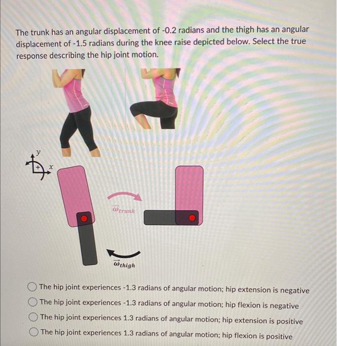 The trunk has an angular velocity of −0.1rad/s and | Chegg.com