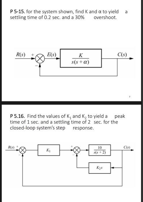 Solved P 5-15. for the system shown, find K and a to yield | Chegg.com