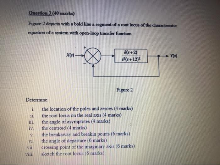Solved Question 3.(40 marks) Figure 2 depicts with a bold | Chegg.com