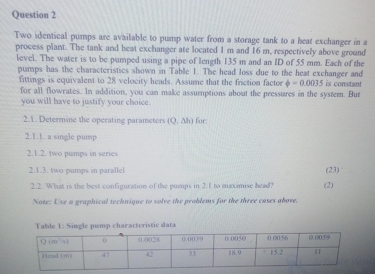 Solved Question 2 Two identical pumps are available to pump | Chegg.com