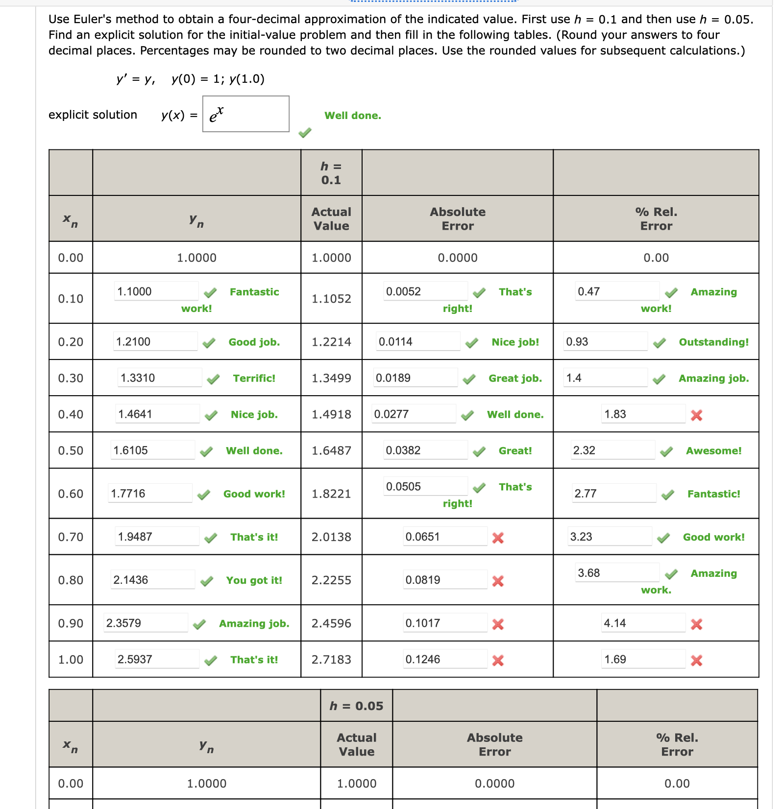 Solved Use Euler's method to obtain a four-decimal | Chegg.com