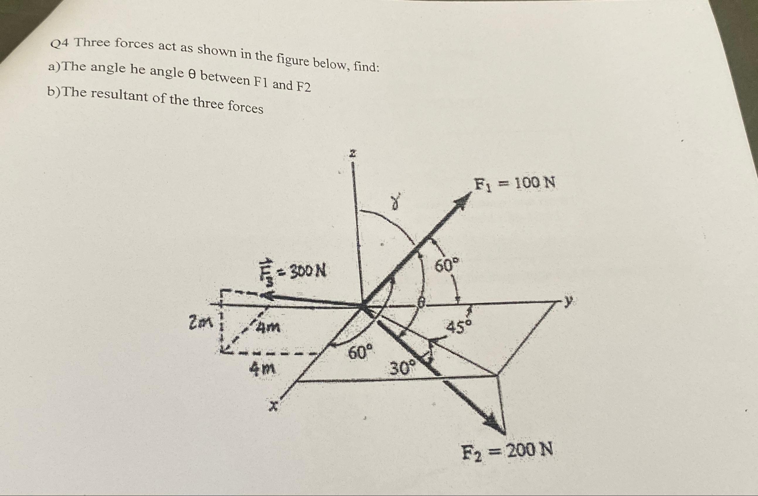 Solved Q4 ﻿Three forces act as shown in the figure below, | Chegg.com
