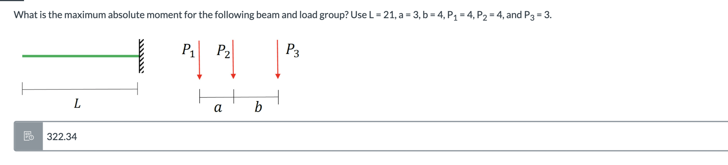 Solved For the load group and influence line shown, | Chegg.com
