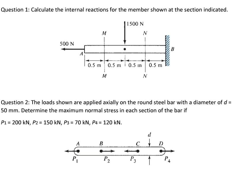 Solved Question 1: Calculate the internal reactions for the | Chegg.com