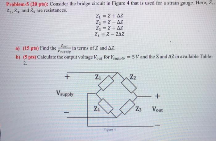Solved Problem-5 (20pts) : Consider the bridge circuit in | Chegg.com