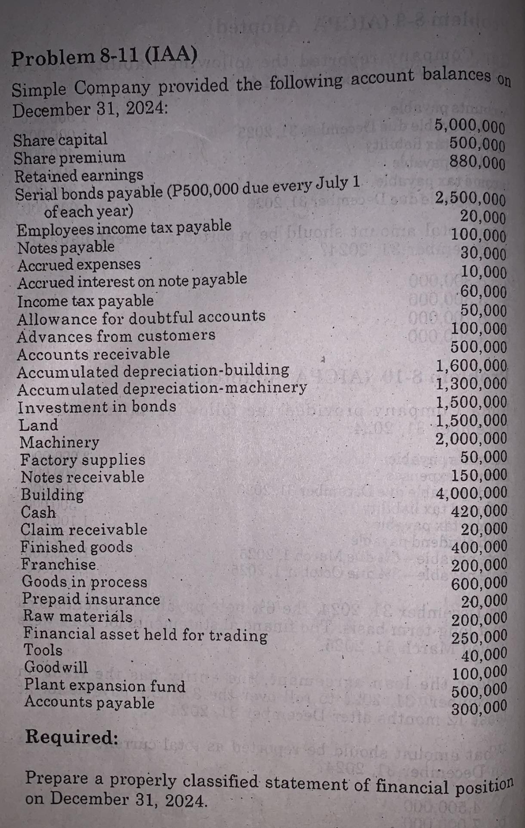 Solved Problem 8-11 (IAA)Simple Company provided the | Chegg.com