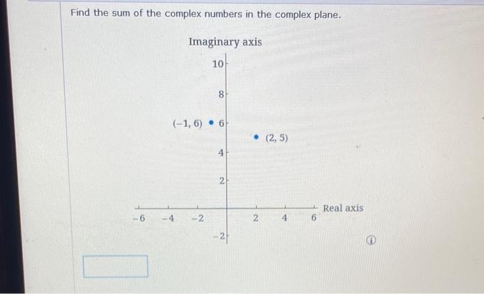 Solved Find the sum of the complex numbers in the complex | Chegg.com
