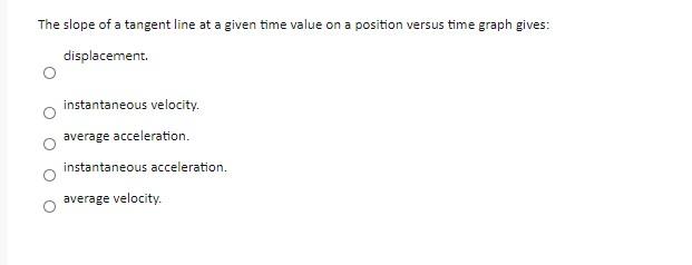 Solved The slope of a tangent line at a given time value on | Chegg.com