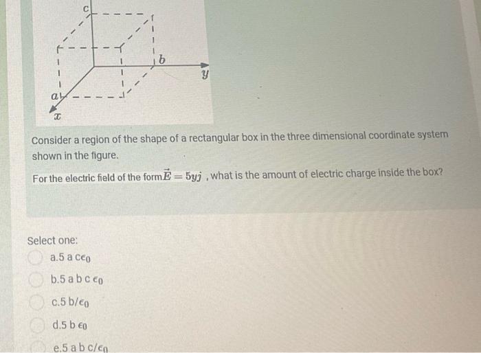 Solved Consider a region of the shape of a rectangular box | Chegg.com