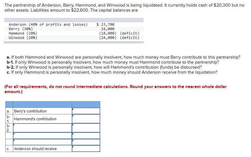 Solved The partnership of Anderson, Berry, Hammond, and | Chegg.com