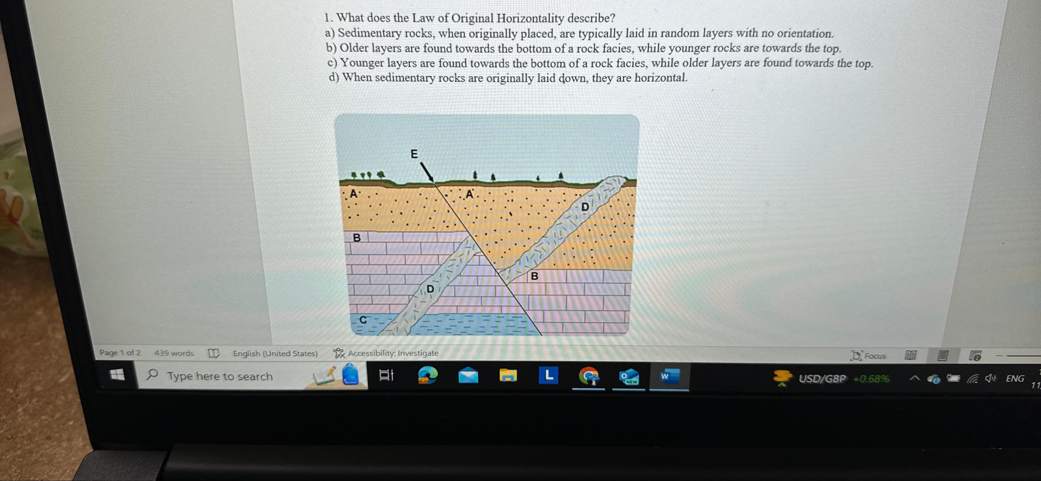 Solved What does the Law of Original Horizontality | Chegg.com