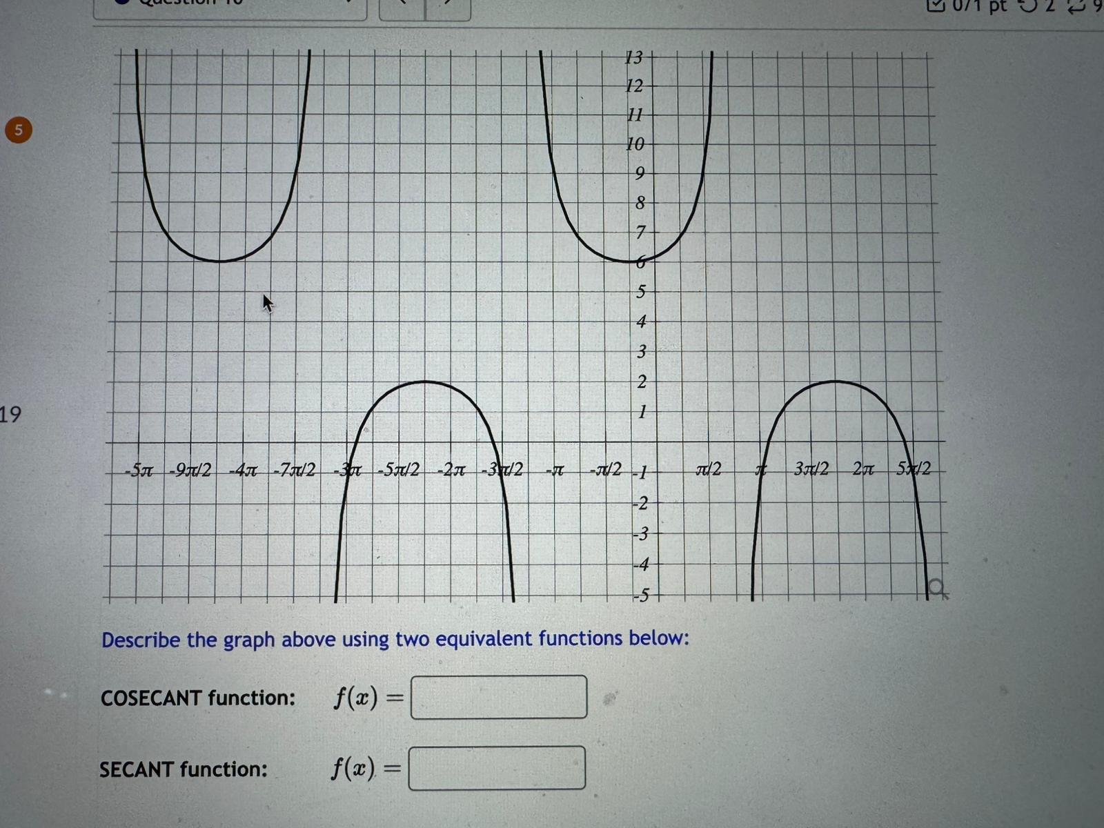 Solved Please do both functions COSECANT and SECANTDescribe | Chegg.com