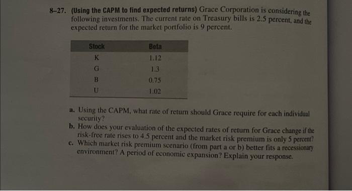 8-27. (Using the CAPM to find expected returns) Grace | Chegg.com