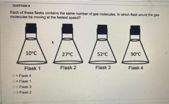 Solved QUESTION 8 Each of these flasks contains the same | Chegg.com