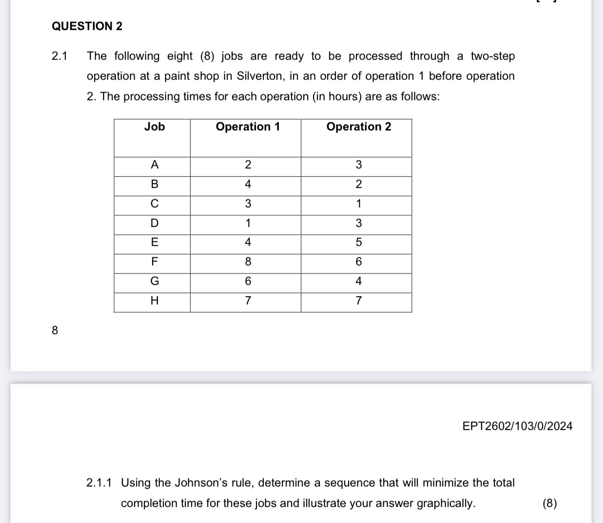 Solved QUESTION 22.1 ﻿The following eight (8) ﻿jobs are | Chegg.com