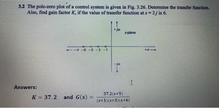 Solved 3.2 The pole-zero plot of a control system is given | Chegg.com