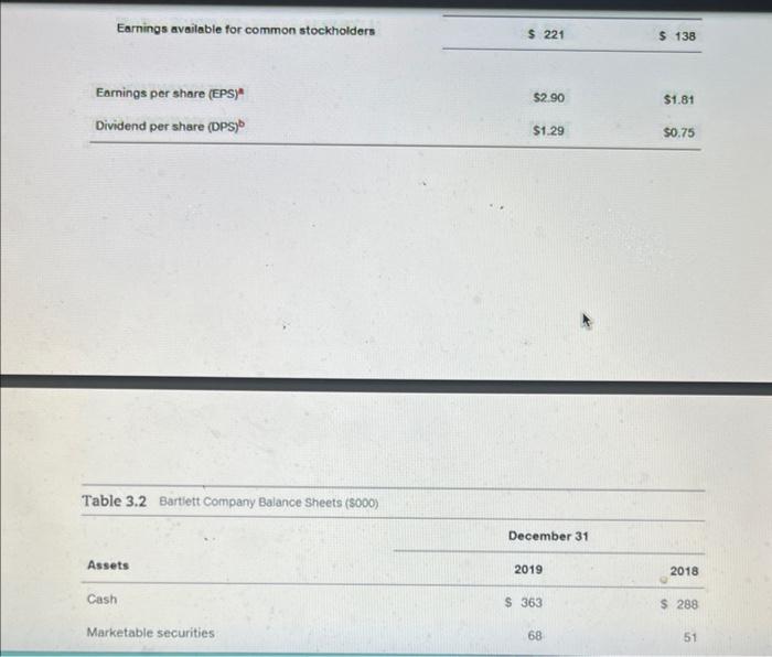 Solved One exampie in done for yod. - Cioss proter marjin - | Chegg.com