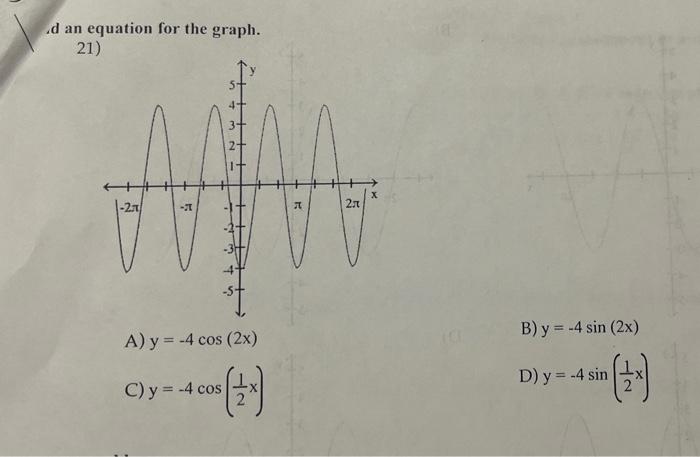 Solved d an equation for the graph. 21) -2.1 - A) y = -4 cos | Chegg.com