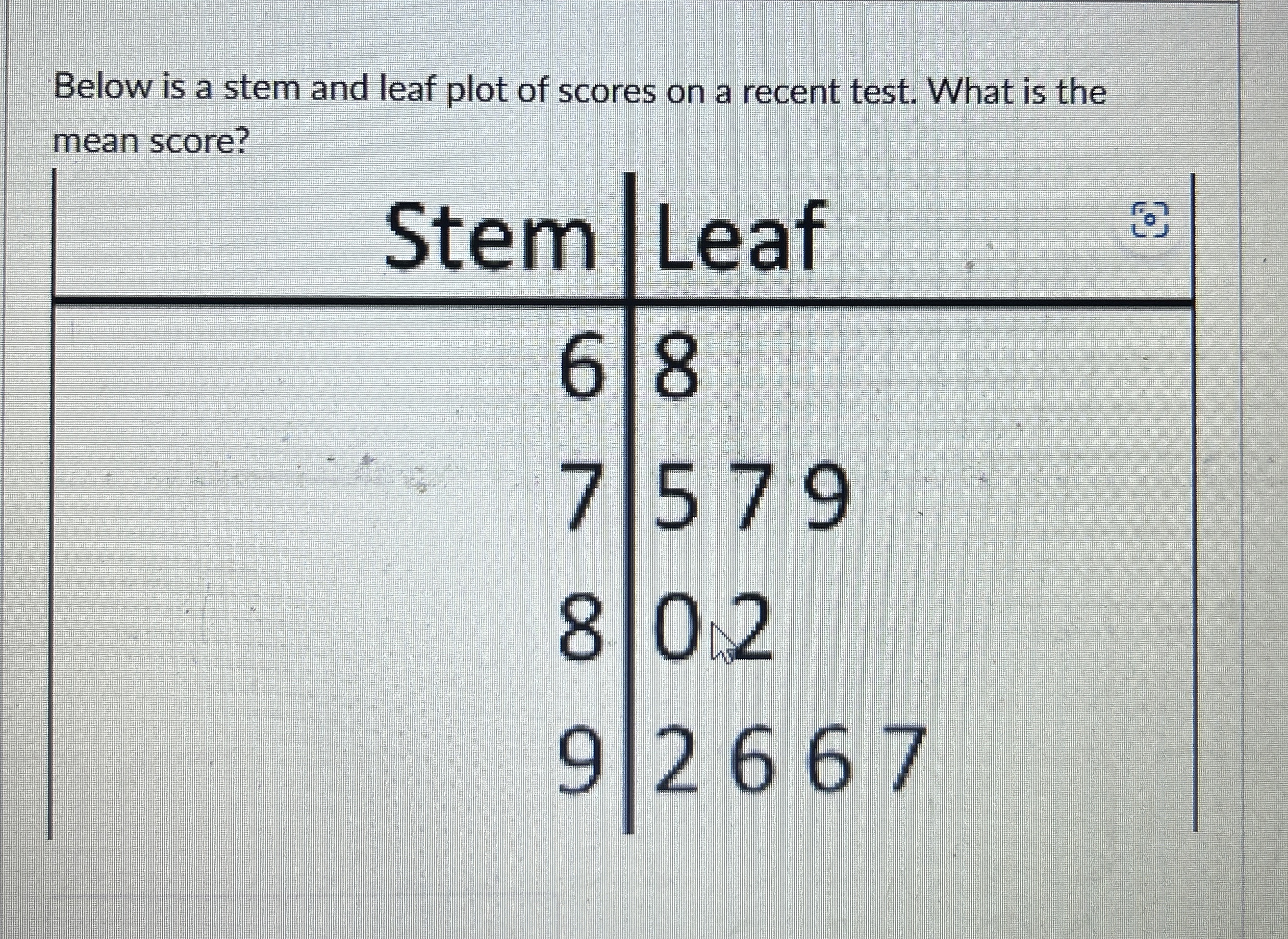 Solved Below is a stem and leaf plot of scores on a recent | Chegg.com