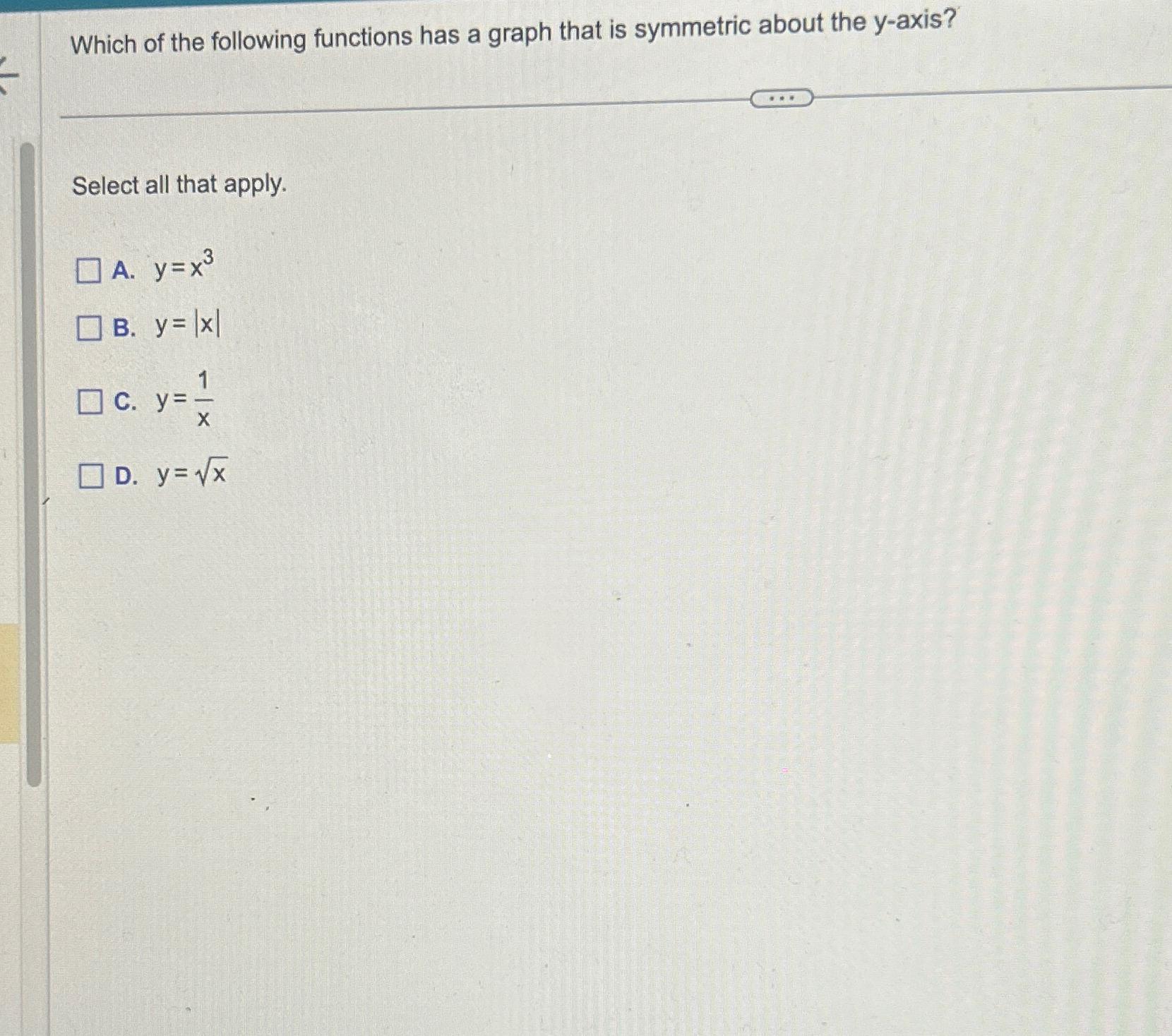 Solved Which of the following functions has a graph that is | Chegg.com
