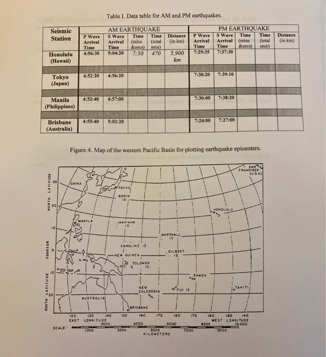 Solved EARTHQUAKES AND PLATE TECTONICS PART 1 - Epicenter | Chegg.com